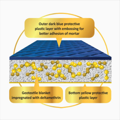 EXTERRA Above-Ground Station (AGS) Termite Interception and Colony ...